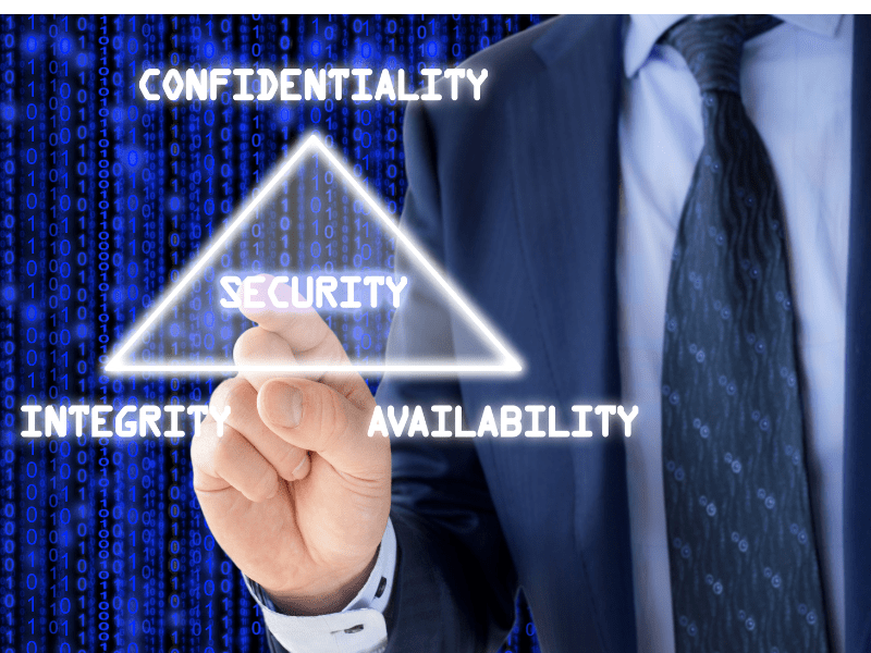 ISO 27001